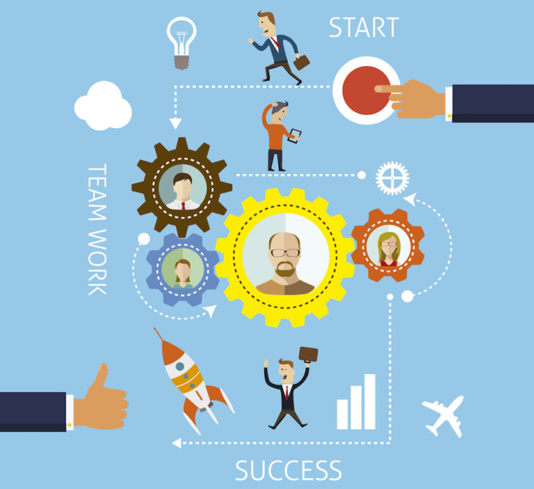 Why Workflow Management Is Essential to Project Success