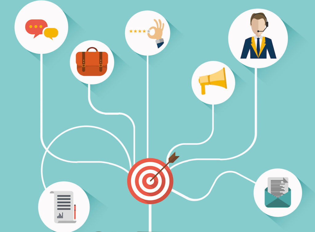 How Workflow Automation Fits Into the Customer Journey - Gravity Flow